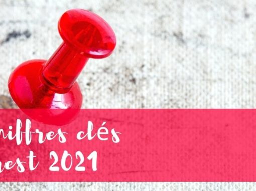 Infographie Les chiffres clés de Pinterest 2024 - Agence SophieTurpaud