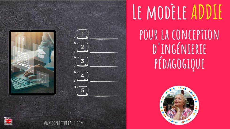 Le modèle ADDIE - Agence SophieTurpaud
