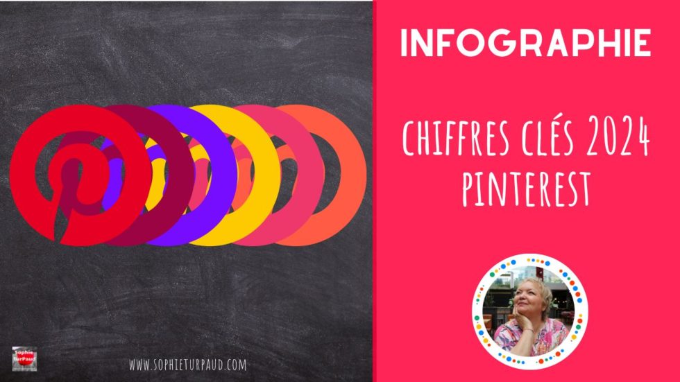 Infographie Les chiffres clés de Pinterest 2024 - Agence SophieTurpaud