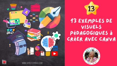 13 exemples de visuels pédagogiques à créer avec Canva - Agence SophieTurpaud